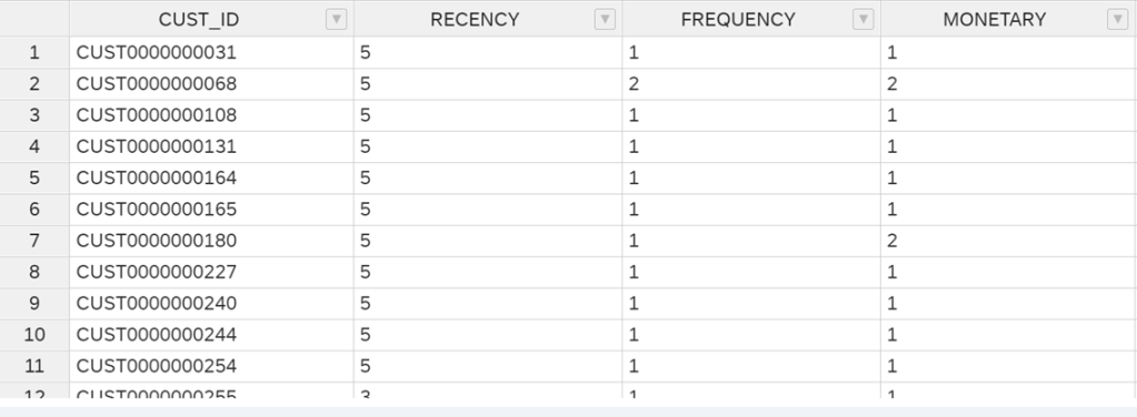 Customer RFM Segmentation – SAP Hana Native Approach (Part I) – @jorgeporca