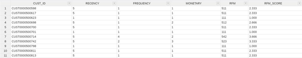 Customer RFM Segmentation – SAP Hana Native Approach (Part I) – @jorgeporca