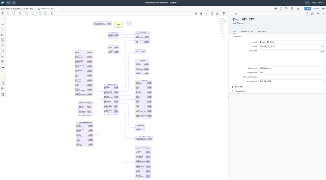 Customer RFM Segmentation – SAP Hana Native Approach (Part I) – @jorgeporca